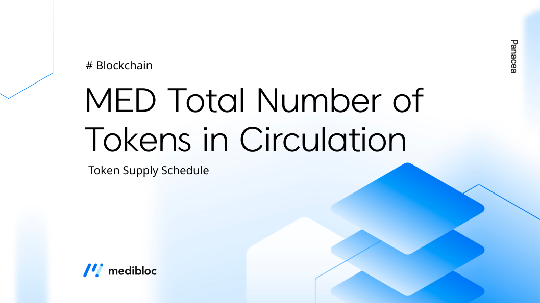 MED Total Number of Tokens in Circulation